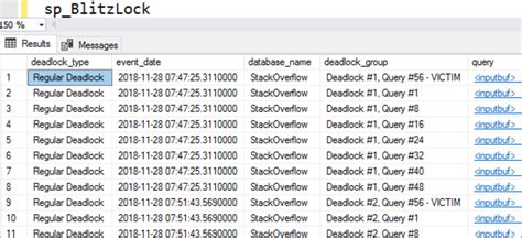 How To Troubleshoot Blocking And Deadlocking With Scripts And Tools
