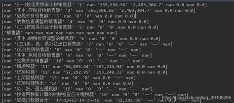使用tabula处理pdftabula 转pdf Csdn博客