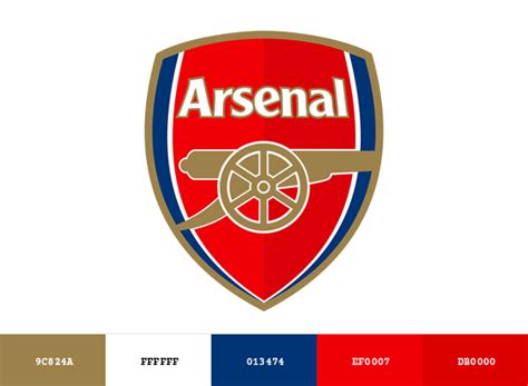 Arsenal Brand Color Codes