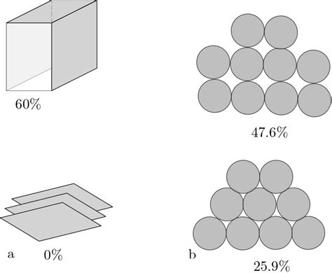 1 Subsurface Structure Groundwater