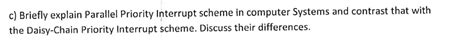 Solved C Briefly Explain Parallel Priority Interrupt Scheme Chegg Com