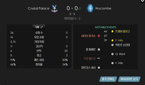 아이 싯팔 FM2021 자유게시판 에펨코리아