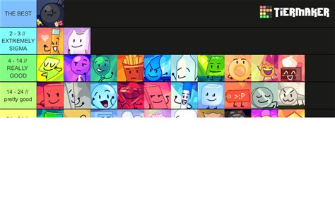 Bfdi Bfdi Mini Characters 2024 Tier List Community Rankings Tiermaker