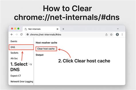 How To Fix Chrome Net Internals Dns Error Step By Step Guide