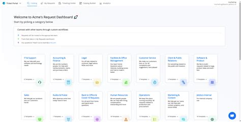 Admin Role Permissions Jetdocs