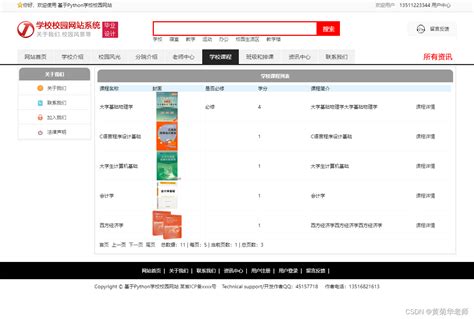 基于python高校学校校园网站系统设计与实现（django框架） Csdn博客