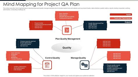 Mind Mapping For Project Qa Plan Ppt Powerpoint Presentation Gallery