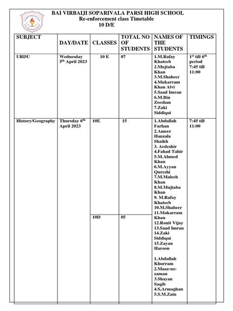 Reinforcement Classes Time Table Pdf