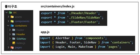 React에서 컴포넌트 경로 깔끔히 관리하기
