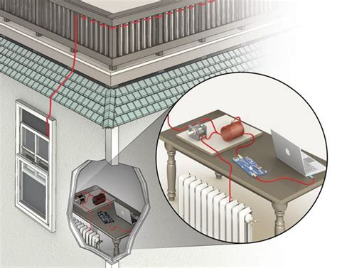 software defined radio part ii ieee spectrum