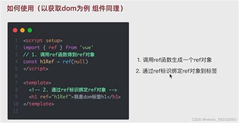 小兔鲜学习笔记vue3兼容vue2代码吗 Csdn博客