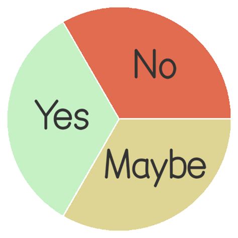 Pie Chart Diagram Statistics Free  On Pixabay