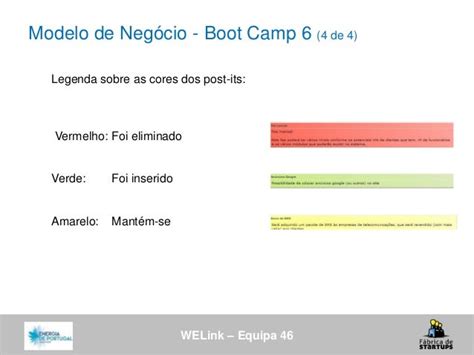 Lessons Learned Boot Camp 6
