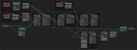 Geometry Node Setup For Procedural Wave Animation More Details In Comments Rblender
