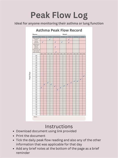 Asthma Peak Flow Tracker Chart Compare Peak Flow Monitor Lung