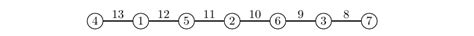 Total Labelings Of Graphs With Prescribed Weights Combinatorial Press