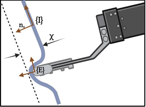 Safe Aerial Manipulator Maneuvering And Force Exertion Via Control Barrier Functions Ai