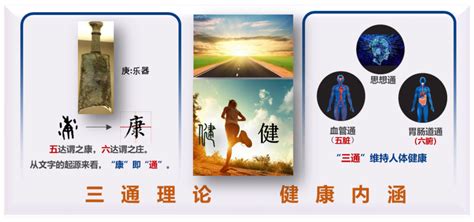 关于研究院 长三角大健康产业研究院