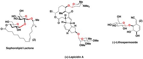 Anomeric Effect Wikipedia