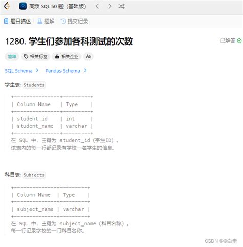 力扣 高频sql题 12 1280 学生们参加各科测试的次数力扣1280 Csdn博客