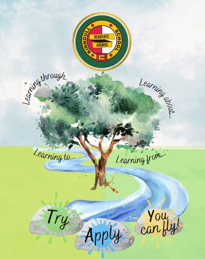 Kinnoull Primary School Learning Trees