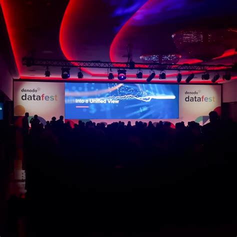 Andrea Lozano Luengo On Linkedin Denododatafest