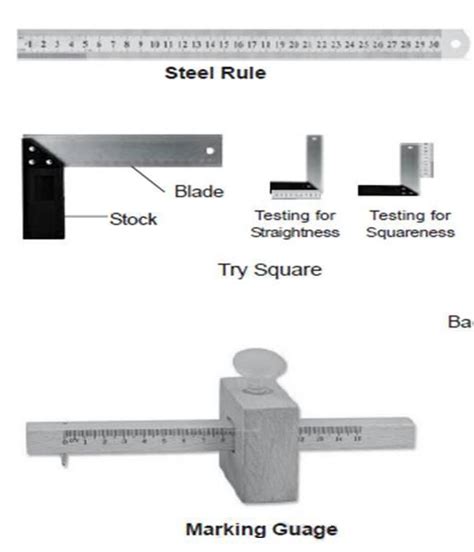 Marking And Lining Tools In Carpentry At Sam Moonlight Blog