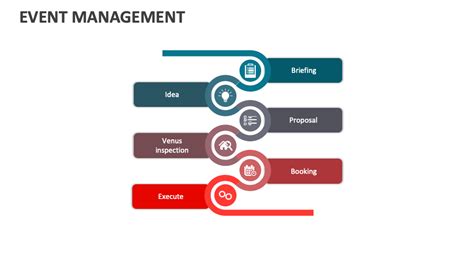 Event Management Template For PowerPoint And Google Slides PPT Slides