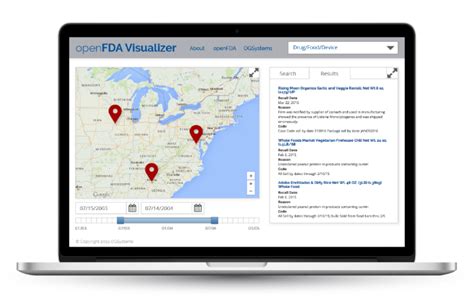 Openfda Proof Of Concept Web Application By Amy Ng Jones At