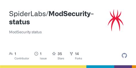 Github Spiderlabs Modsecurity Status Modsecurity Status