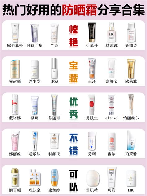 防晒喷雾和防晒霜哪个效果好？排名前十位最好的防晒霜！热门好用防晒霜推荐 知乎