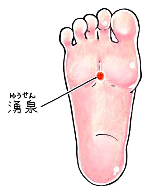 【鍼灸マッサージ師が教える】足裏唯一のツボである湧泉について 名古屋市中川区の鍼灸・マッサージ うっつん治療院 しつこい腰痛や肩こり等を対応する鍼灸マッサージ院