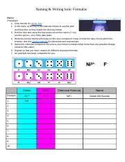 Naming Writing Ionic Formulas Online Docx Naming Writing Ionic Formulas Part 1 Procedure