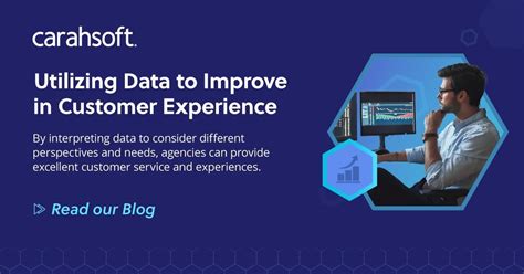 Nadia Hamad On Linkedin Cx