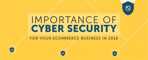 Importance Of Cyber Security For Ecommerce Businesses In 2018