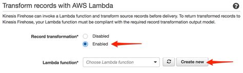 Power Data Ingestion Into Splunk Using Amazon Data Firehose Aws Big