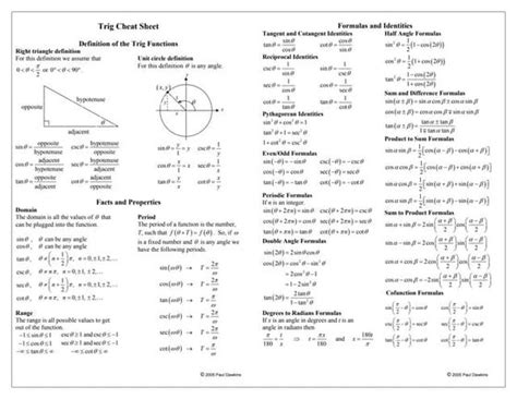 Trigonometry Cheat Sheet Pdf