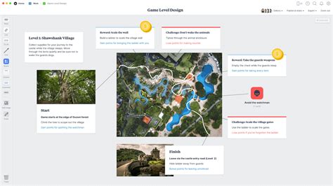 Game Level Design Template And Example Milanote