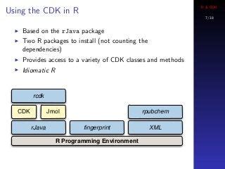 Chemical Data Mining Open Source Reproducible PPT