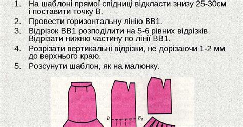 Технологічна карта до спідниці Урок на 1 завдання Трудове навчання