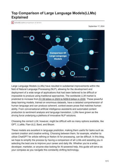 Introduction To Large Language Modelspptx Computing Technology And Computing