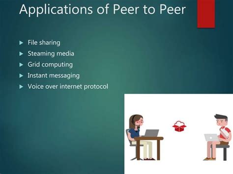 Peer To Peer Vs Clientserver Network By Ahnaf Pptx Computer Networking Computing
