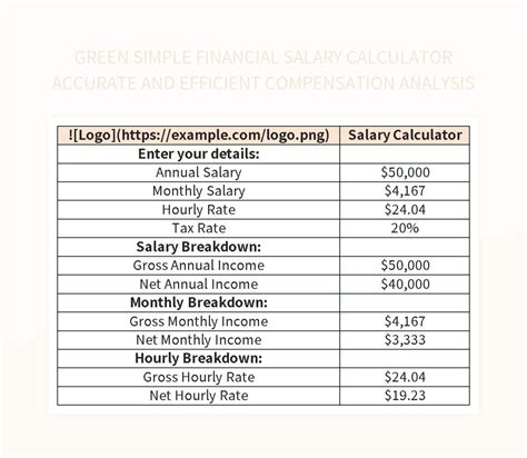 Salary Calculation Table Empowering Accurate Compensation Management