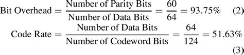 The Hvdq With Existing Dominant Methods This Comparison Is Based On Download Scientific