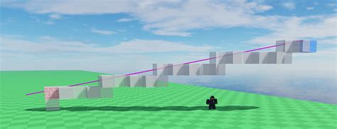 Voxel Raycasting Algorithm Is Slighty Offset Scripting Support