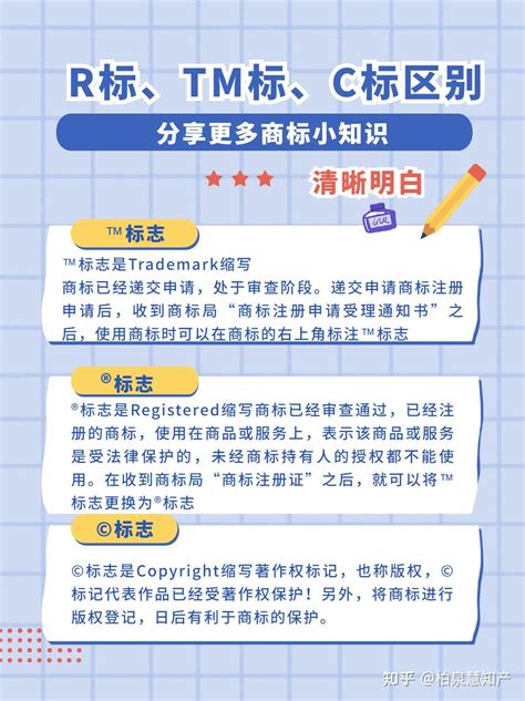 一图流了解各类商标的区别 知乎