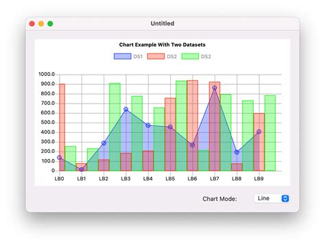Graphic Charts For Xojo Desktop And Mobile Xojo Programming Blog