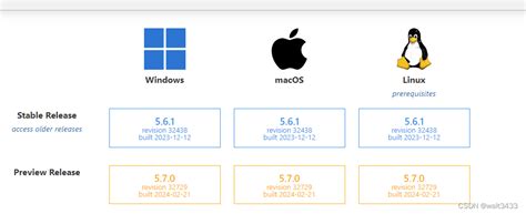 3d Slicer：从入门到精通（二）——入门指南3dslicer Csdn博客