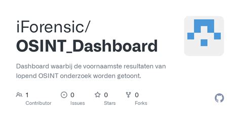 Github Iforensicosintdashboard Dashboard Waarbij De Voornaamste Resultaten Van Lopend Osint Github Iforensicosintdashboard Dashboard Waarbij De Voornaamste Resultaten Van Lopend Osint