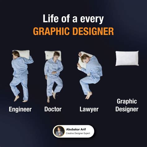 Syeda Aqsa Zahra Posted On Linkedin